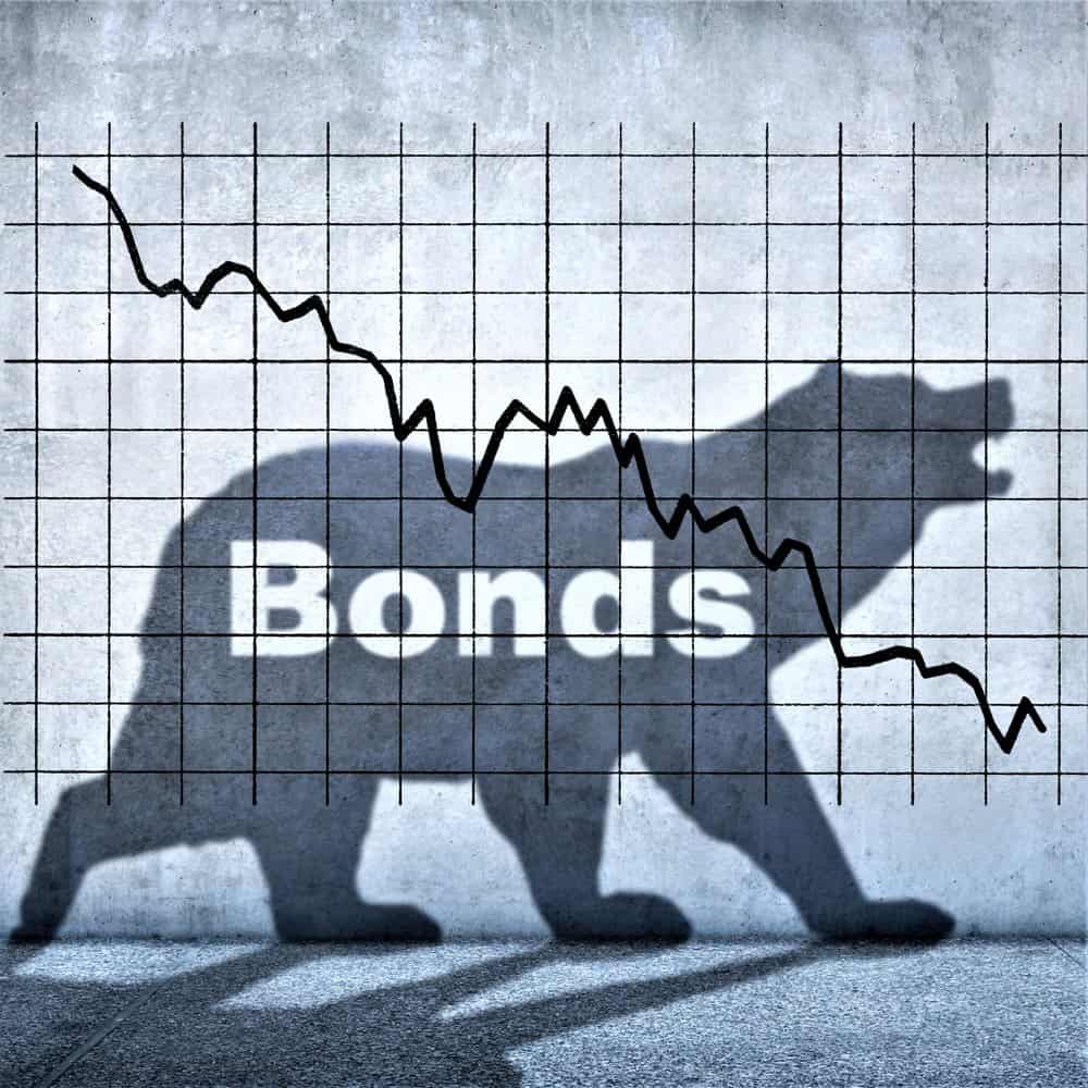 This is What Debt Deflation Looks Like - Deflation.com